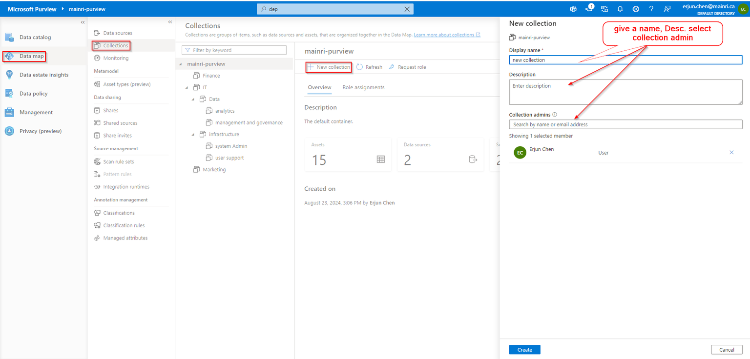 Day 3: How Microsoft Purview works – Data Source, Rule Sets, and ...
