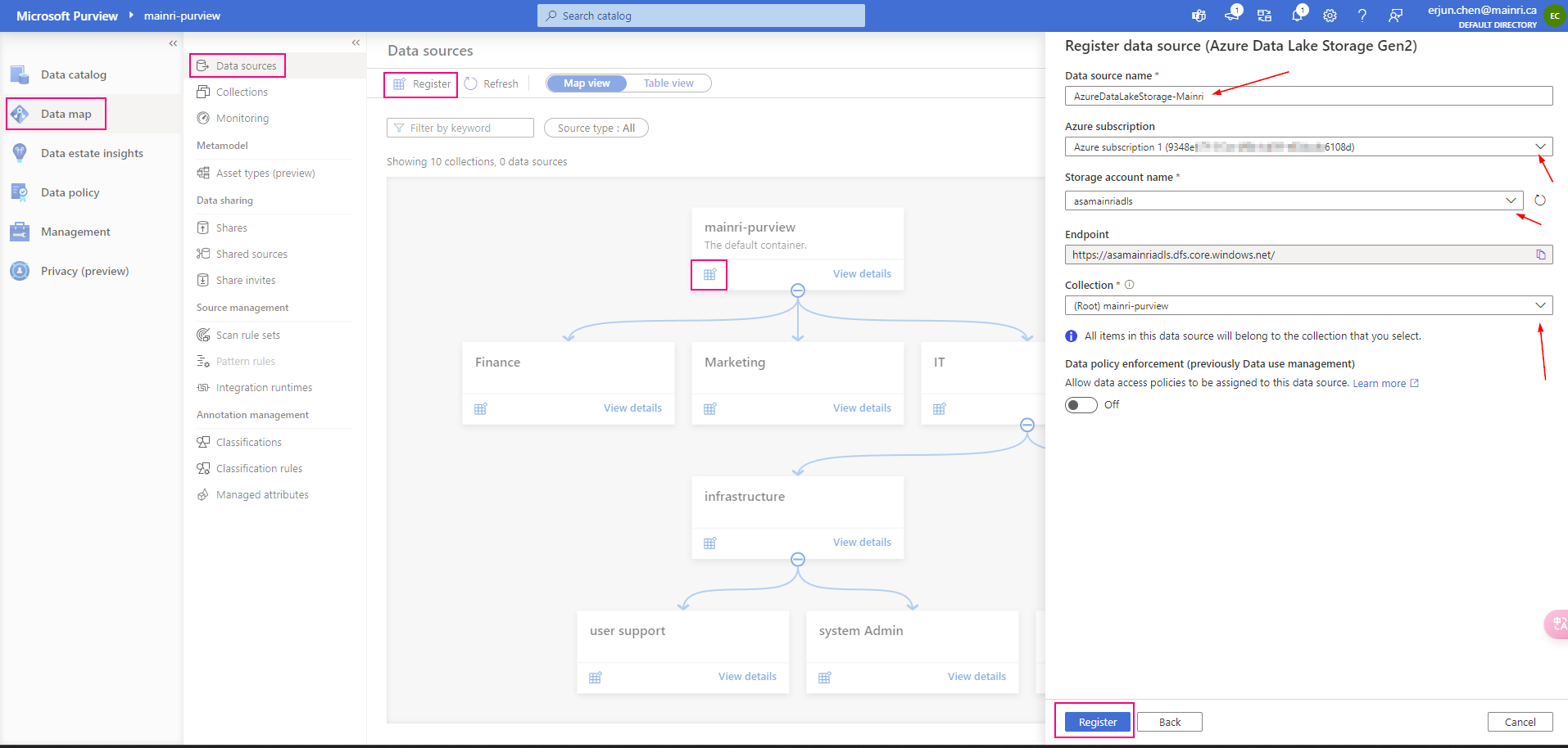 Day 3: How Microsoft Purview works – Data Source, Rule Sets, and ...
