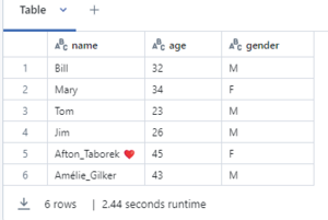 Partition in databricks – mainri