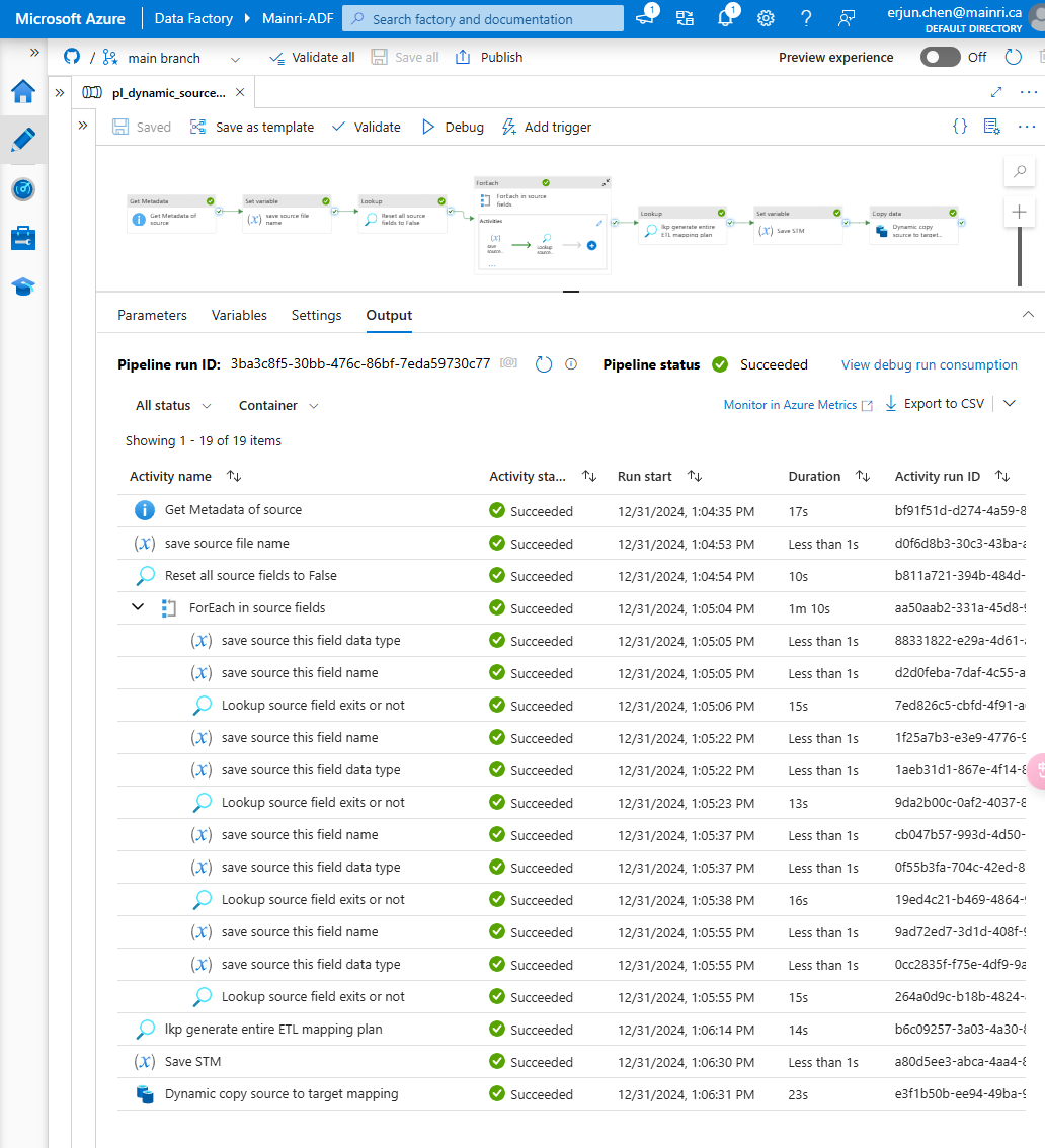 Dynamic ETL Mapping in Azure Data Factory/Synapse Analytics: Source-to-Target Case Study ...
