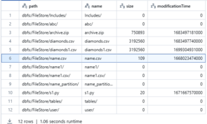 Pyspark: read and write a csv file – mainri
