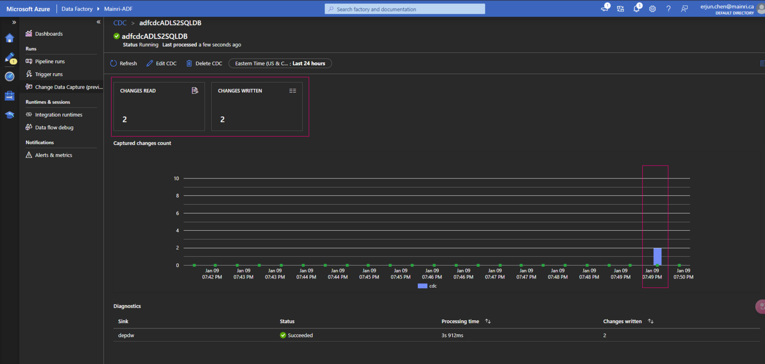 Change Data Capture with Azure Data Factory and Synapse Analytics – mainri