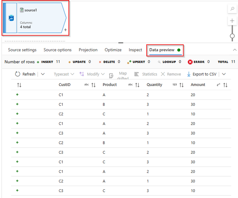 Data Flow: Alter Row Transformation – mainri